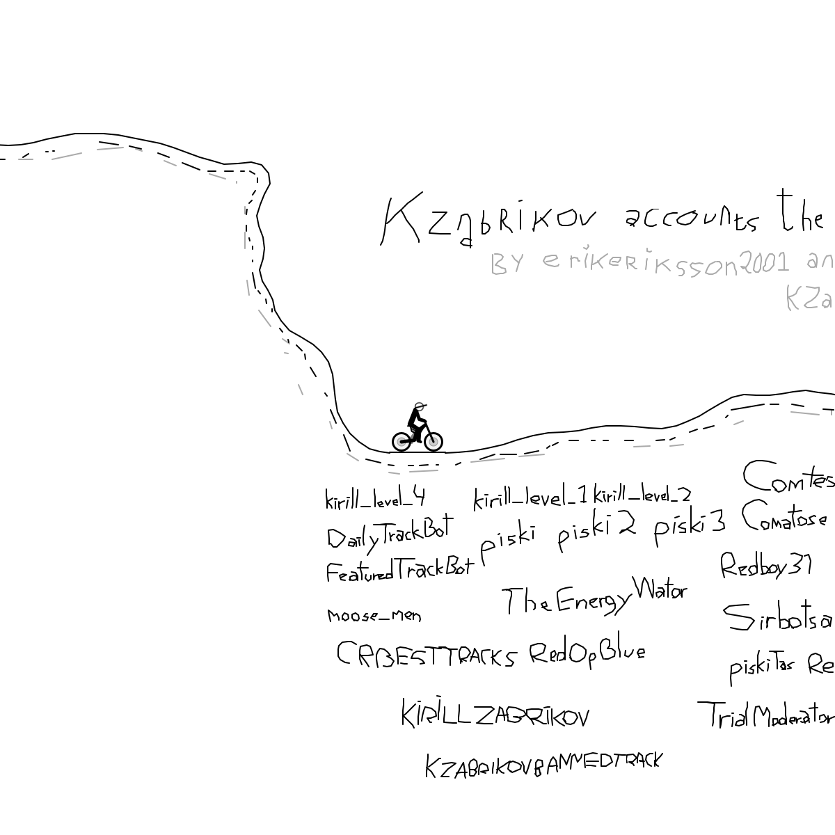KZabrikov accounts the 2026 by KZabrikovCreated | Free Rider HD Track