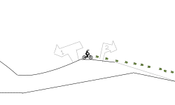 Free Rider HD - Draw tracks and race bikes