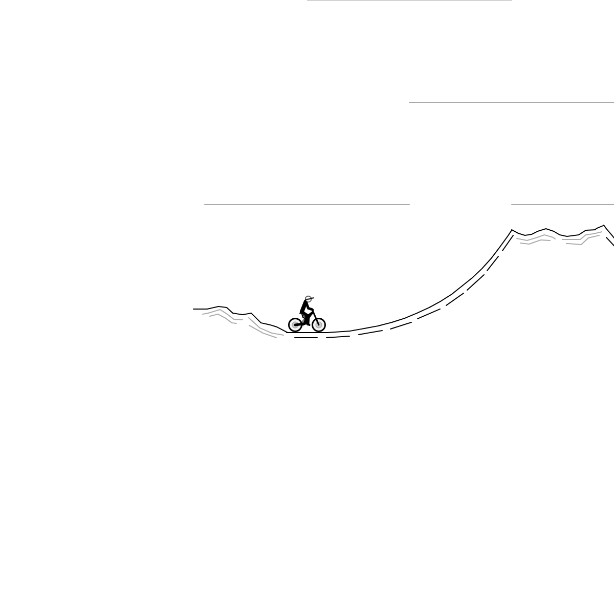 500 Subs By Srtrindade Free Rider HD Track