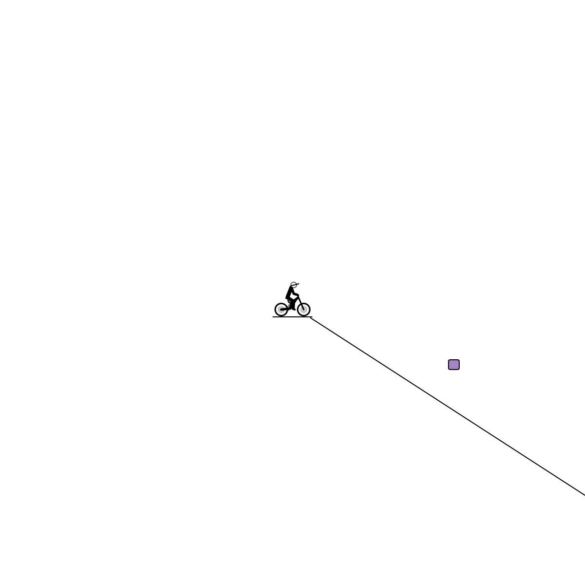 Blobe by C0ldAim | Free Rider HD Track
